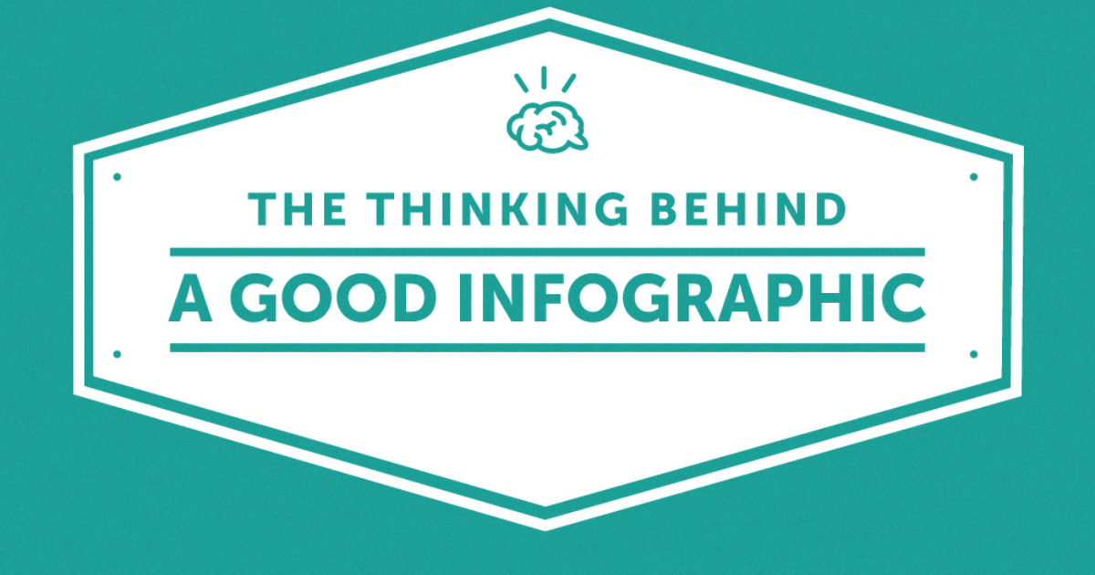 The Thinking Behind A Good Animated Infographic | CIB